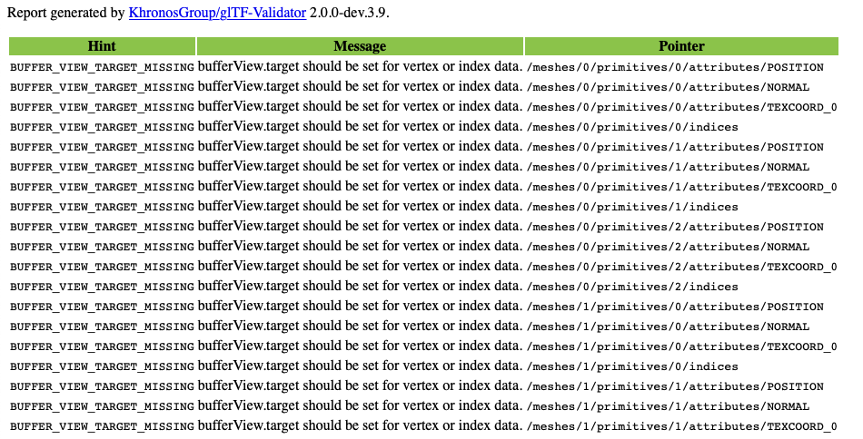 Animation export does not work · Issue #1719 · KhronosGroup/glTF-Blender-IO · GitHub