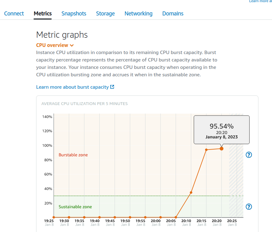 Server load beyond the minimum requirements · Issue #779 · overhangio/tutor · GitHub