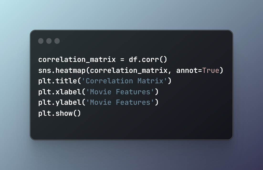 GitHub - abdhye/dataAnalysisPortfolio: A centralized overview of my ...