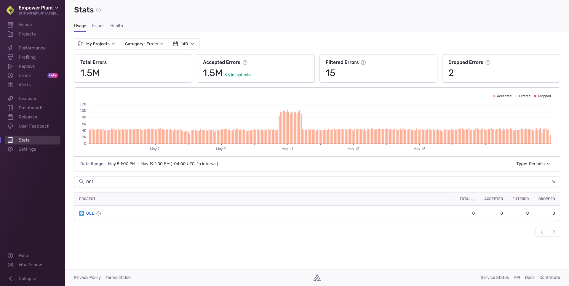 Request to change the way Slug and Project Name are being used when ...