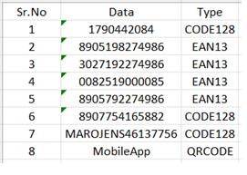 GitHub - mandargodambe/Barcode-Scanning-System: Aim of the project is to scan the barcodes (1D ...