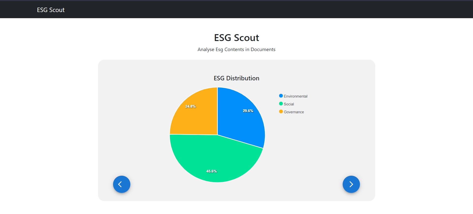 GitHub - KenjiPcx/HLB-Hack: Hong Leong Can You Hack It