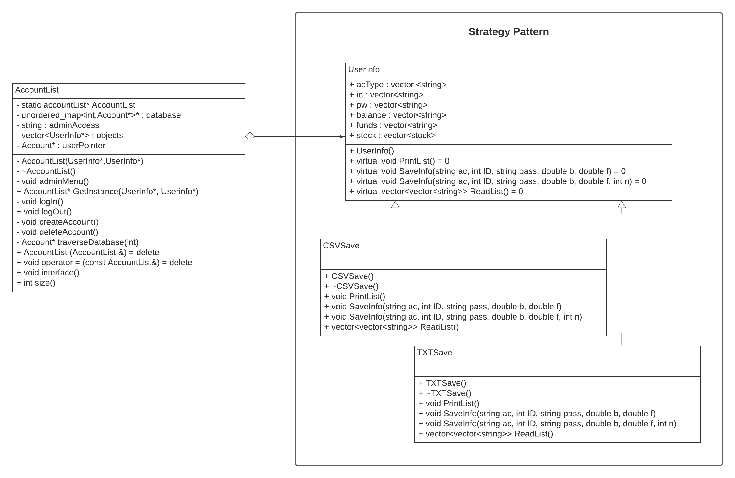 GitHub - NaMoAr/FinancialManagement