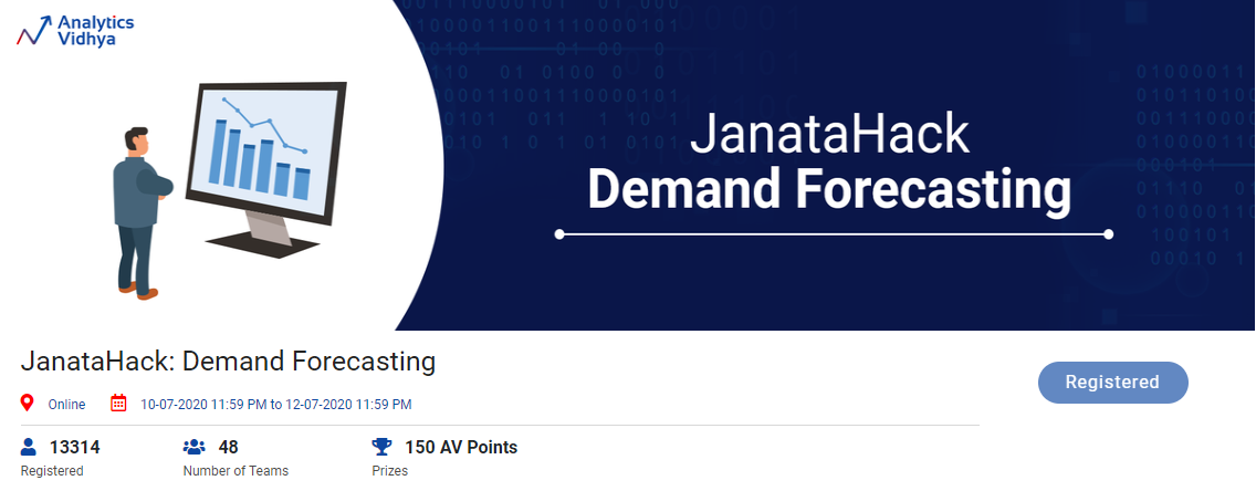 GitHub - RahulGupta16/Analytics-Vidhya-Janta-Hack-Demand-Forecasting: Analytics Vidhya ...