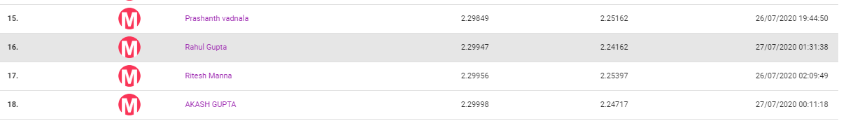 GitHub - RahulGupta16/Machinehack-Power-Plant-Energy-Output-Prediction: The dataset was ...