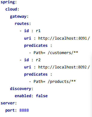 GitHub - MedKms/MicroService-AP