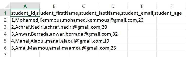GitHub - MedKms/POC-Spring-Batch