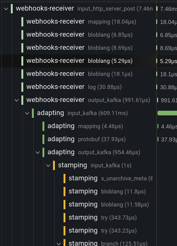 Improve documentation of `tags` config from tracers/open_telemetry_collector · Issue #1823 ...