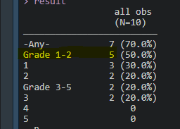 `count_occurrences_by_grade` missing occurrences? · Issue #798 · insightsengineering/tern · GitHub