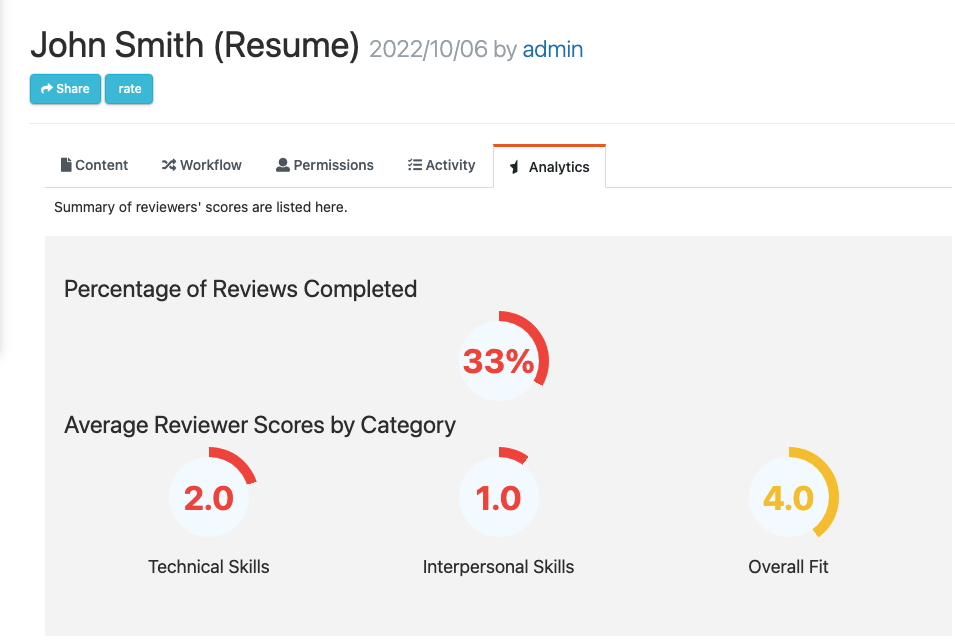 GitHub - CMU-313/fall22-hw3-jabby: fall22-hw3-jabby created by GitHub Classroom