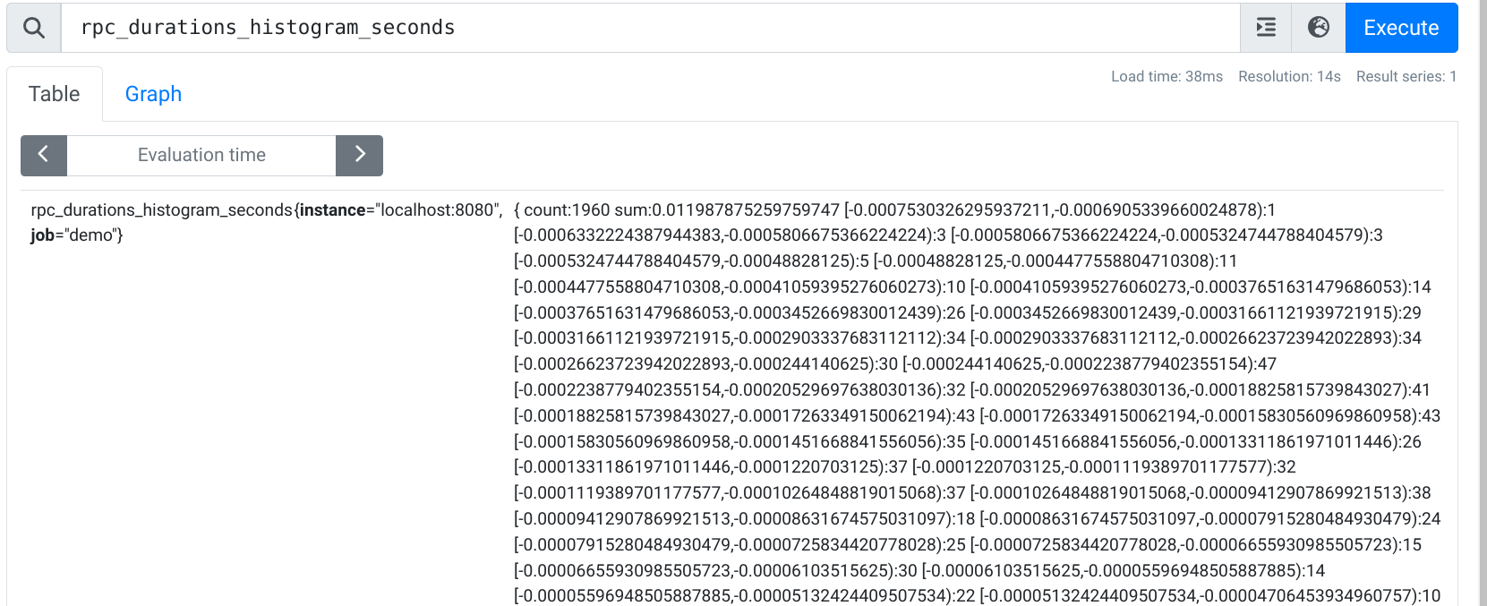 I don't get a summary values when using protobuf · Issue #12028 · prometheus/prometheus · GitHub
