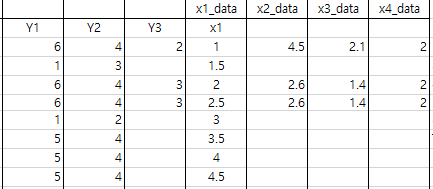머신러닝 기초 관련 (y의 수) · Issue #860 · codingeverybody/codingyahac · GitHub