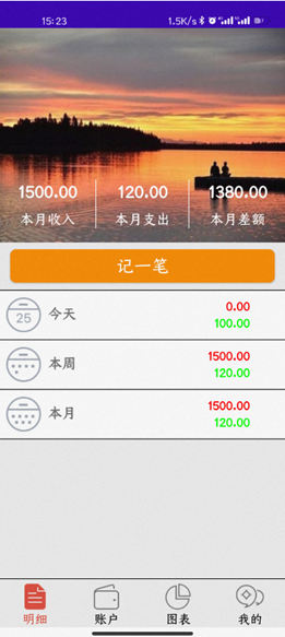 GitHub - InitialZJ/Android-Big-Work