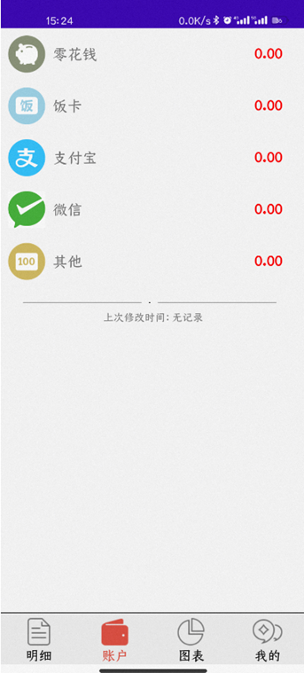GitHub - InitialZJ/Android-Big-Work