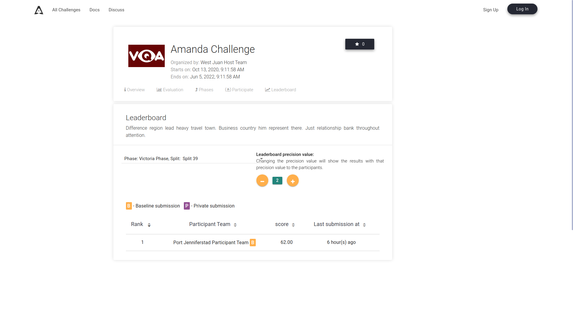 [FrontendV2] Fix private split tag css on the leaderboard · Issue #3158 · Cloud-CV/EvalAI · GitHub