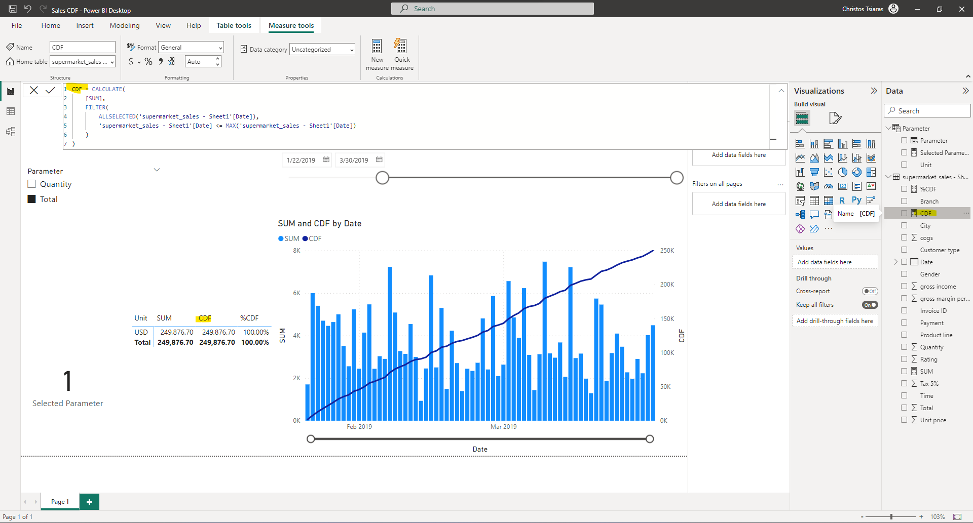 GitHub - christostsiaras/Power-BI: Power BI standard reports e.g., Pareto charts and dynamic ...