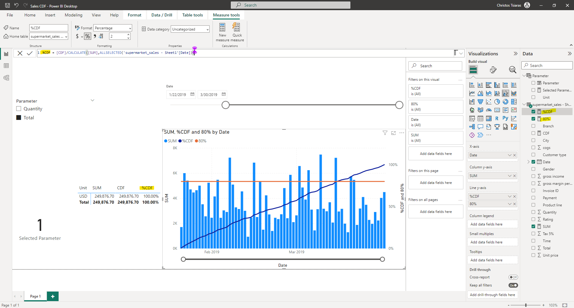GitHub - christostsiaras/Power-BI: Power BI standard reports e.g., Pareto charts and dynamic ...