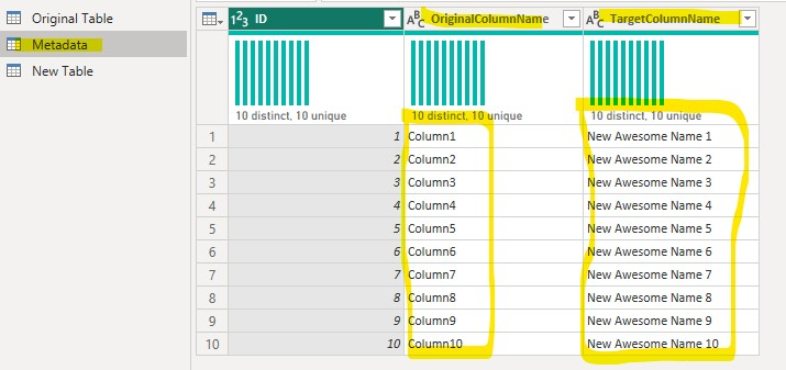 Power-BI/RenameColumns.md at main · christostsiaras/Power-BI · GitHub