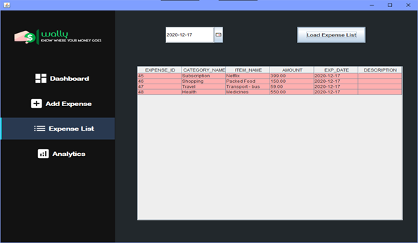 GitHub - shettyvashray/Wally-ExpenseTracker