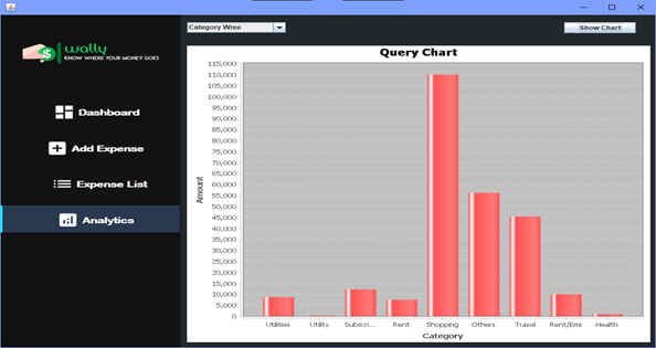 GitHub - shettyvashray/Wally-ExpenseTracker
