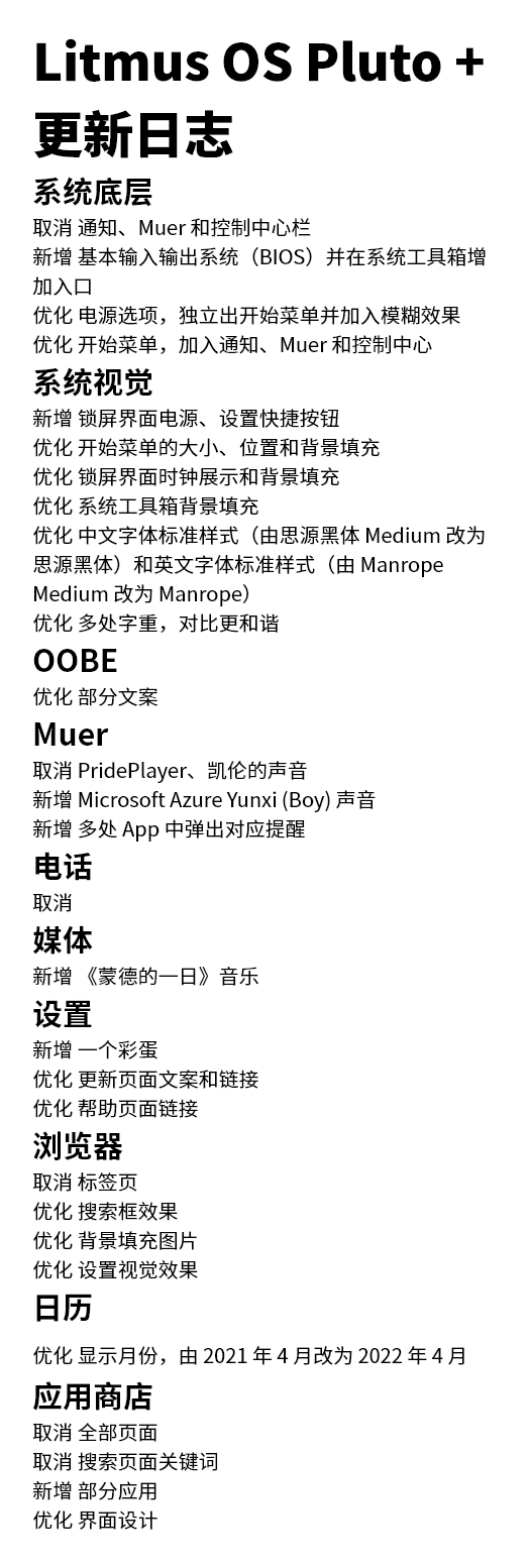 GitHub - PridePlayer/Litmus-OS-Pluto-Plus