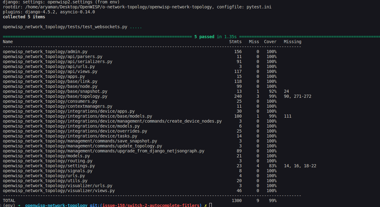 Feature Switched To Autocomplete Fitlers 158 By Aryamanz29 · Pull Request 160 · Openwisp
