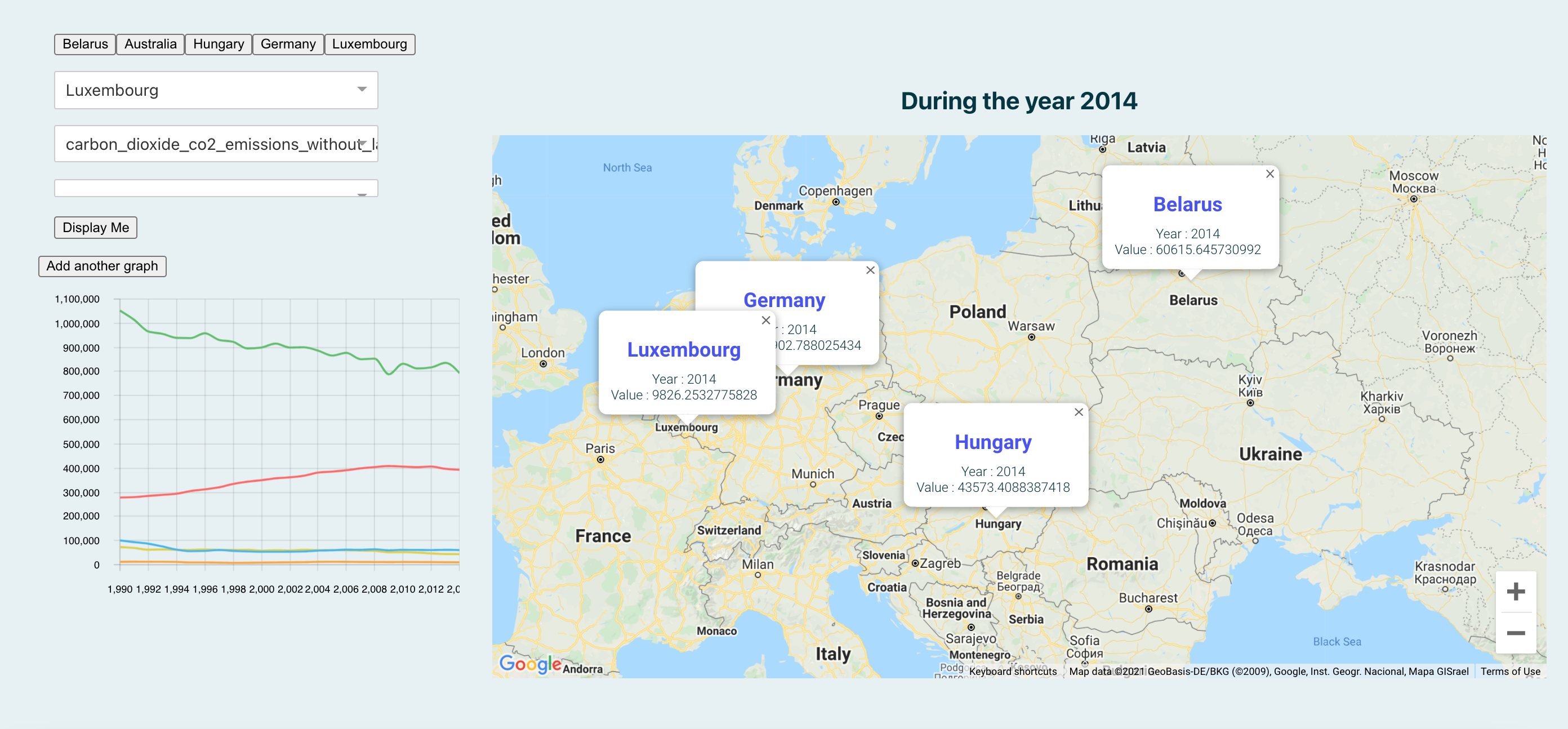 GitHub - srivastavayushi/data-visualisation