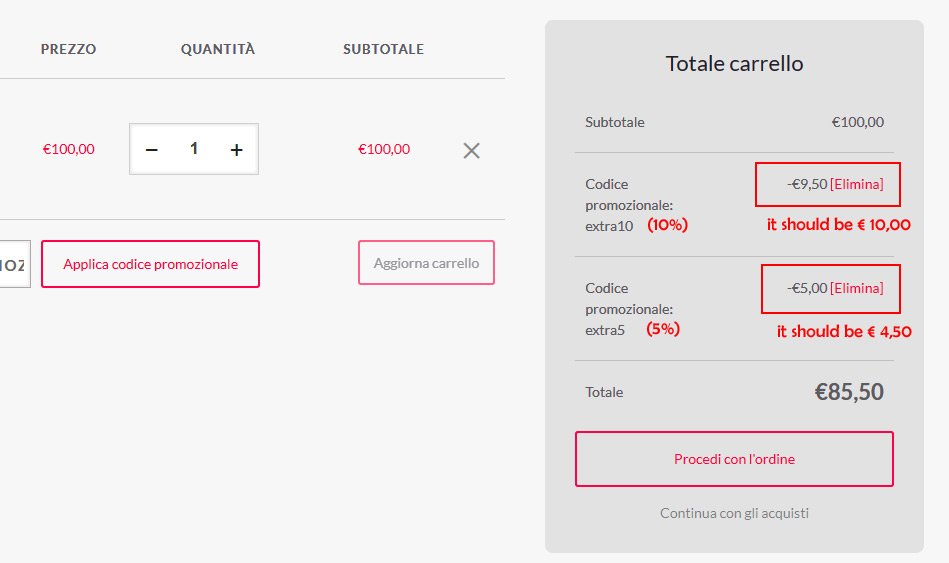 Coupons calculation priority · Issue #37121 · woocommerce/woocommerce · GitHub