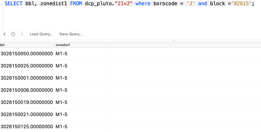 BBLs 3026150001-0050 is showing incorrect zoning districts · Issue #265 · NYCPlanning/db-pluto ...