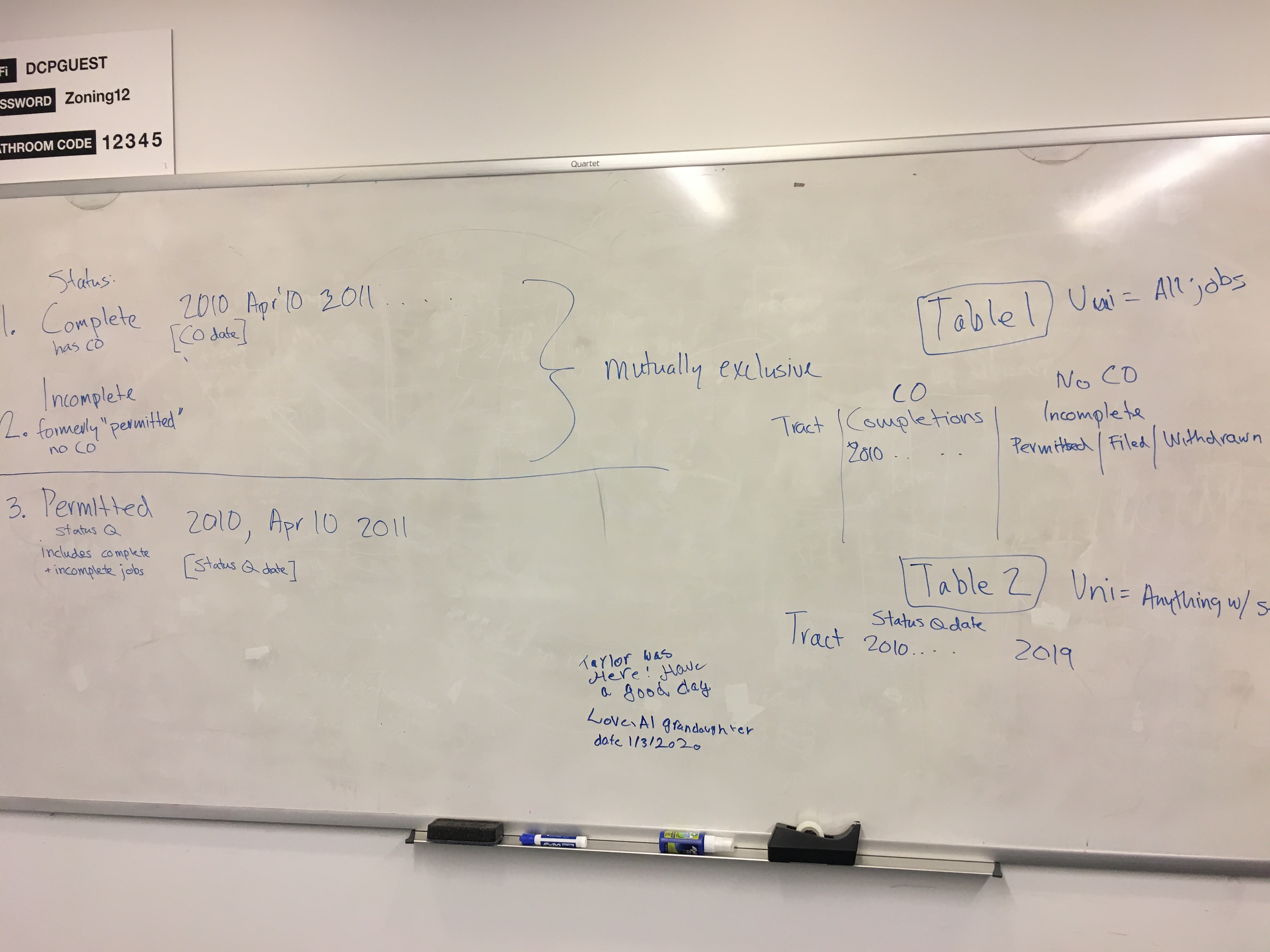 19Q4 - Other issues that came up with 19Q4 generation · Issue #8 · NYCPlanning/db-developments ...