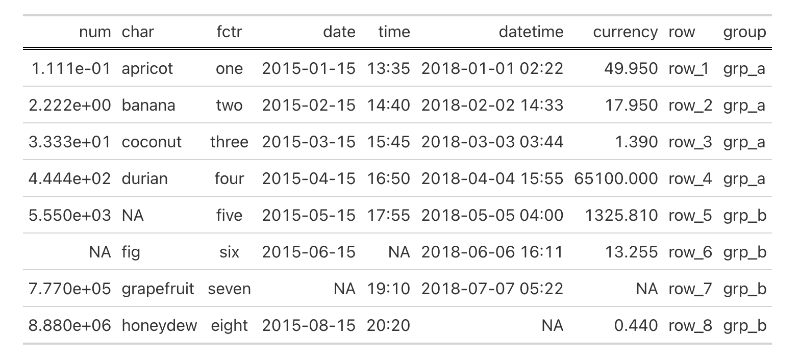 Double line style · Issue #1069 · rstudio/gt · GitHub