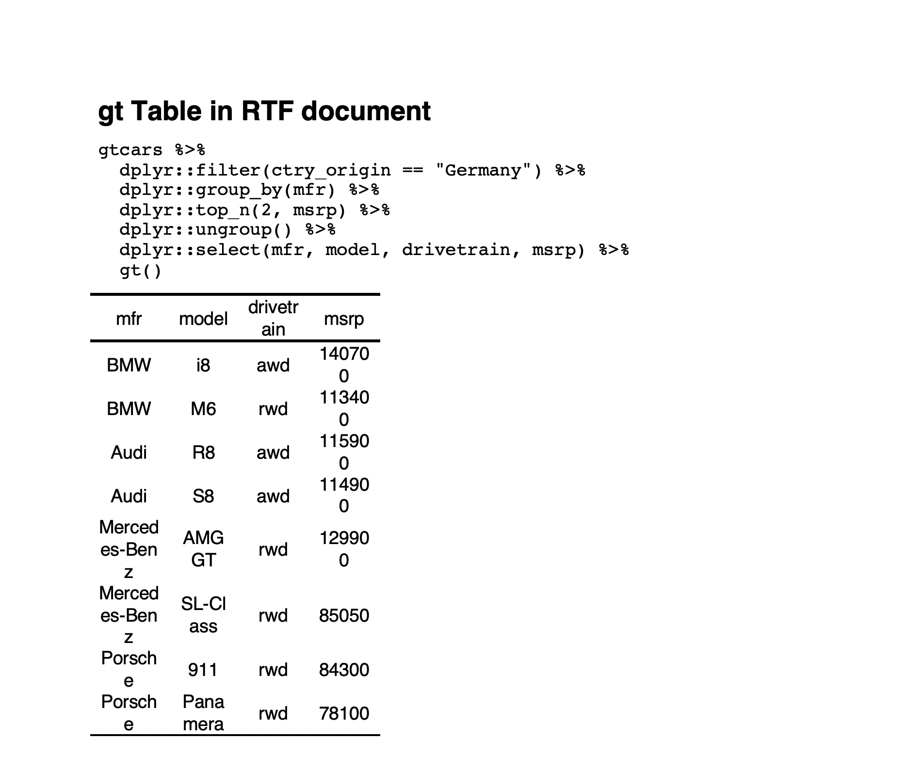 Possibility to create an `as_word()` function? · Issue #121 · rstudio/gt · GitHub