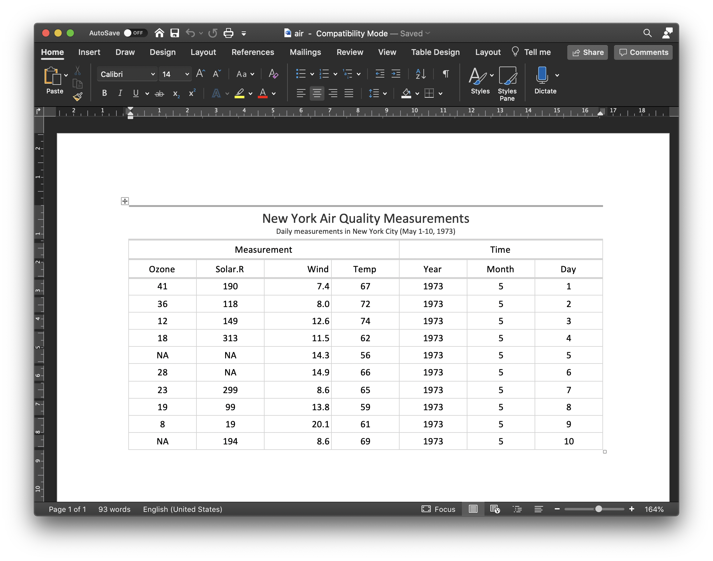 Exporting to rtf with column spanner · Issue #153 · rstudio/gt · GitHub