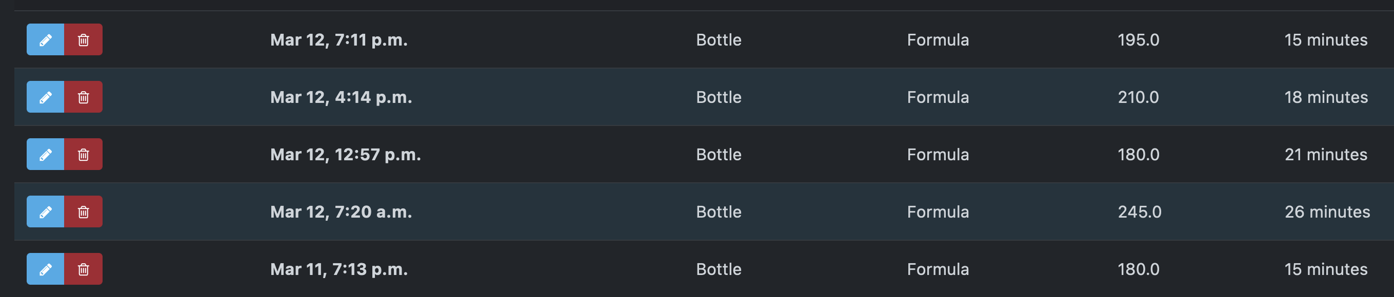 Daylight Saving time change breaks daily feeding sum · Issue #612 · babybuddy/babybuddy · GitHub