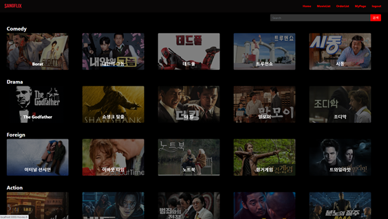 GitHub - sangjeong100/SANGFLIX: MySQL과 Ruby On Rails를 이용하여 만든 Movie Rental Site입니다.
