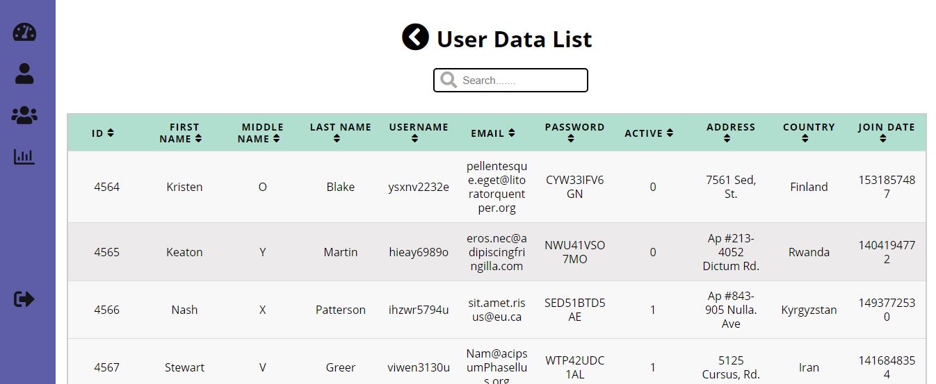 GitHub - RakeshStha/dasboards: React UI dashboard, table view user, sorting, filter, Async ...