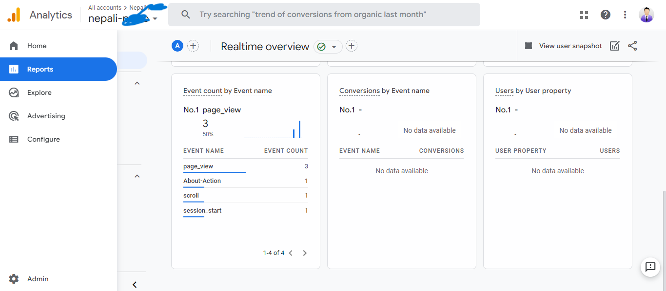 GitHub - RakeshStha/GA4-Implementation-Example: Google Analytics, GA4