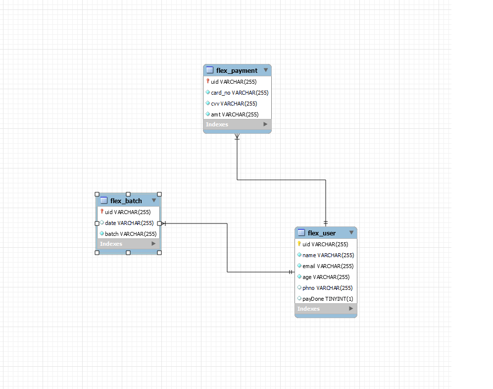 GitHub - shreyansh770/flexmoney_assignment