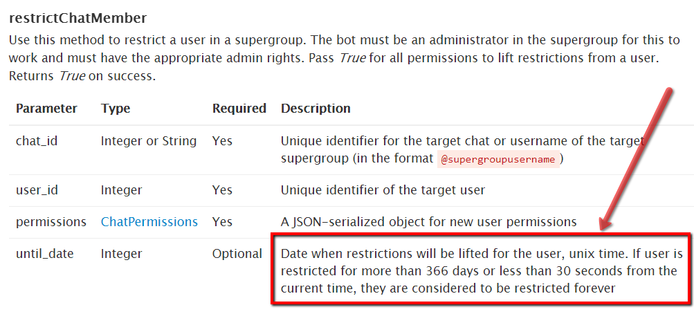 Which command should I use to temporarily mute a user? · Issue #1068 · eternnoir ...