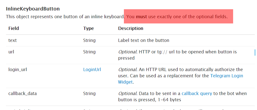 Inline keyboard with send_photo · Issue #1306 · eternnoir/pyTelegramBotAPI · GitHub