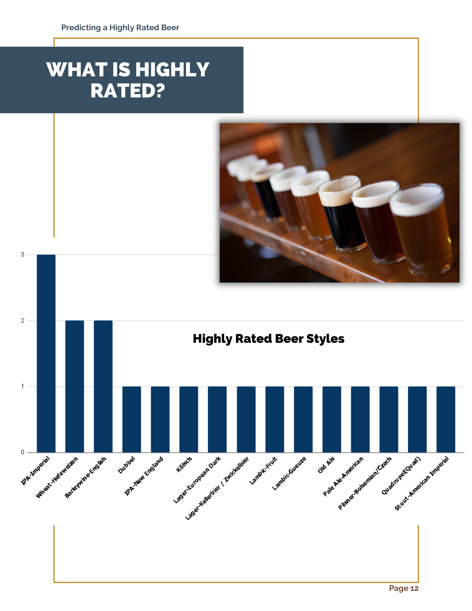 GitHub - LNRobertson/Beer-Rating-Prediction: Predicting consumer star ...