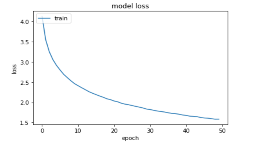 GitHub - arahman1993/CIFAR-100-Bagging_CNN: A CNN-based bagging ...