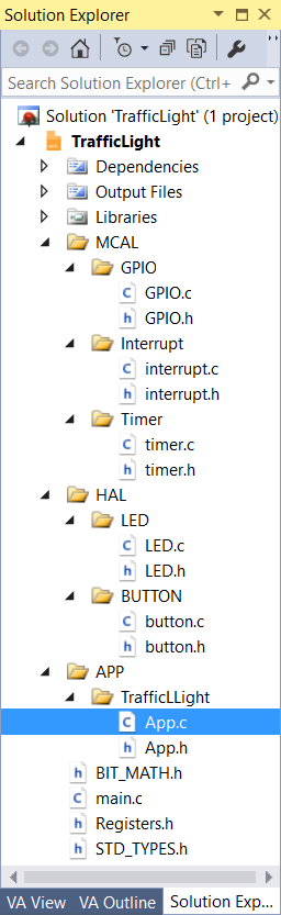 GitHub - Bassem-Yousry/Traffic-Light-Project: egFWD Project 2