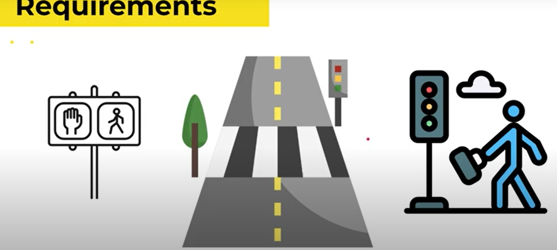 GitHub - Bassem-Yousry/Traffic-Light-Project: egFWD Project 2