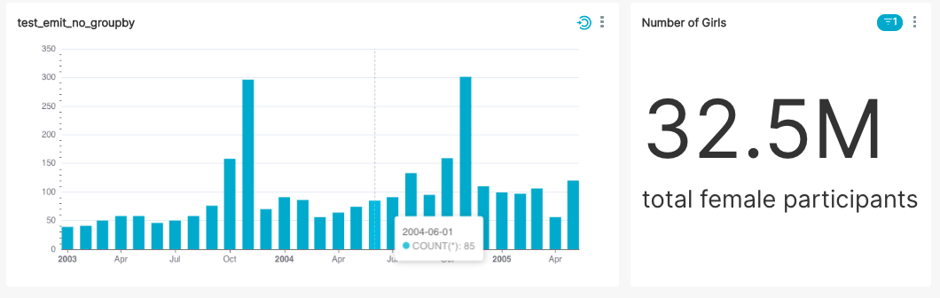 No filter emitted when no group by column specified · Issue #1475 · apache-superset/superset-ui ...