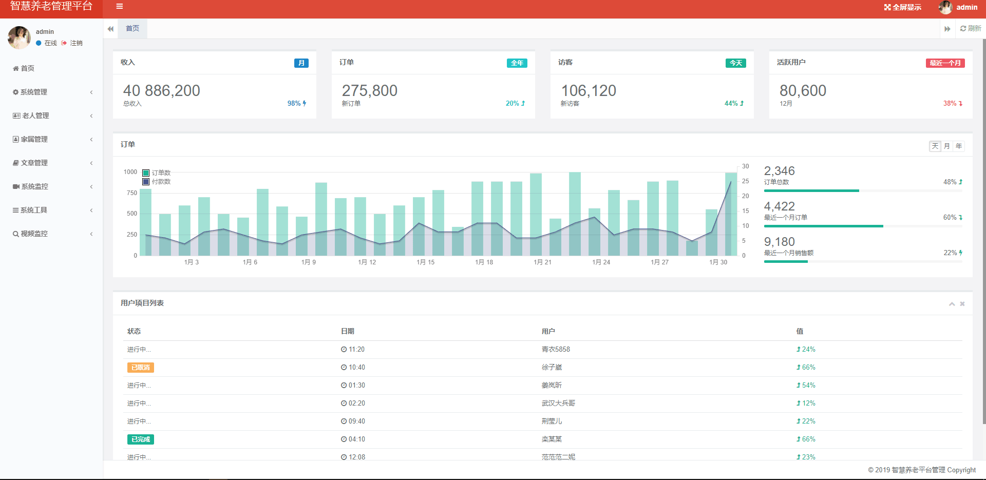 Readme Md At Master Lizheznr Github
