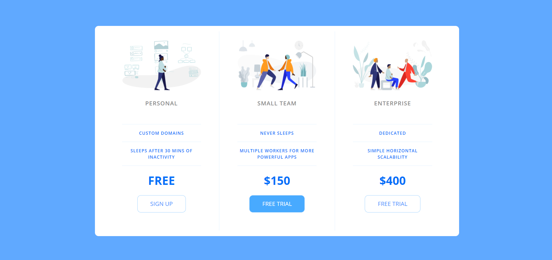 GitHub - LordHomie/Pricing-Panel-Project-HTML-CSS