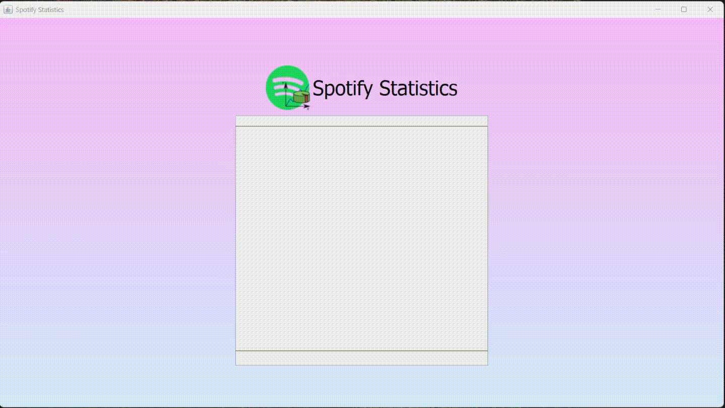 GitHub - alekaug/Java-Swing-SpotifyStatistics-desktop-app: A desktop application made in Java ...