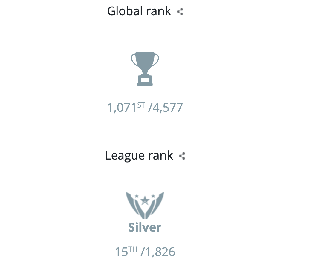 GitHub - matush-v/codingame-fall-22: https://www.codingame.com/contests ...