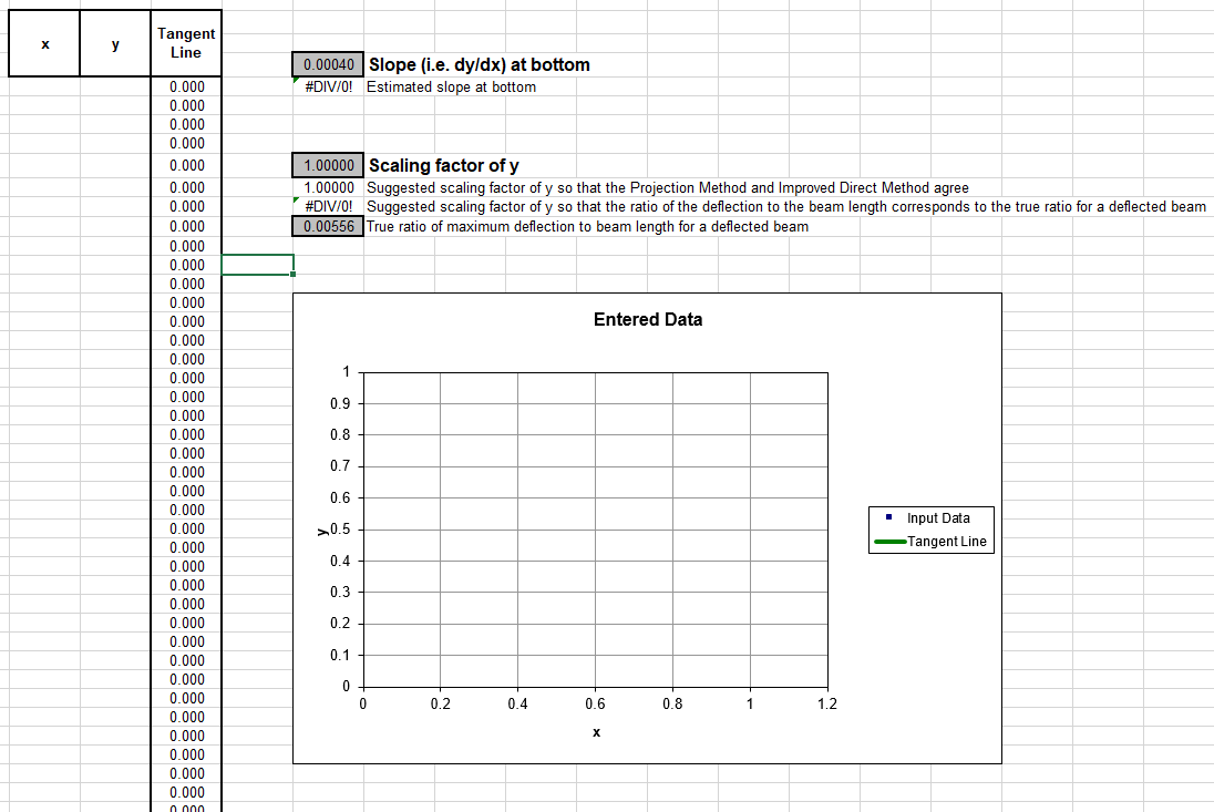 The problem of calculating modal coefficients using blade modal shapes #question# · Issue #1269 ...